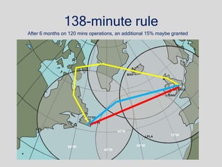 ETOPS - Extended Twinned Engine Operations | PPTX