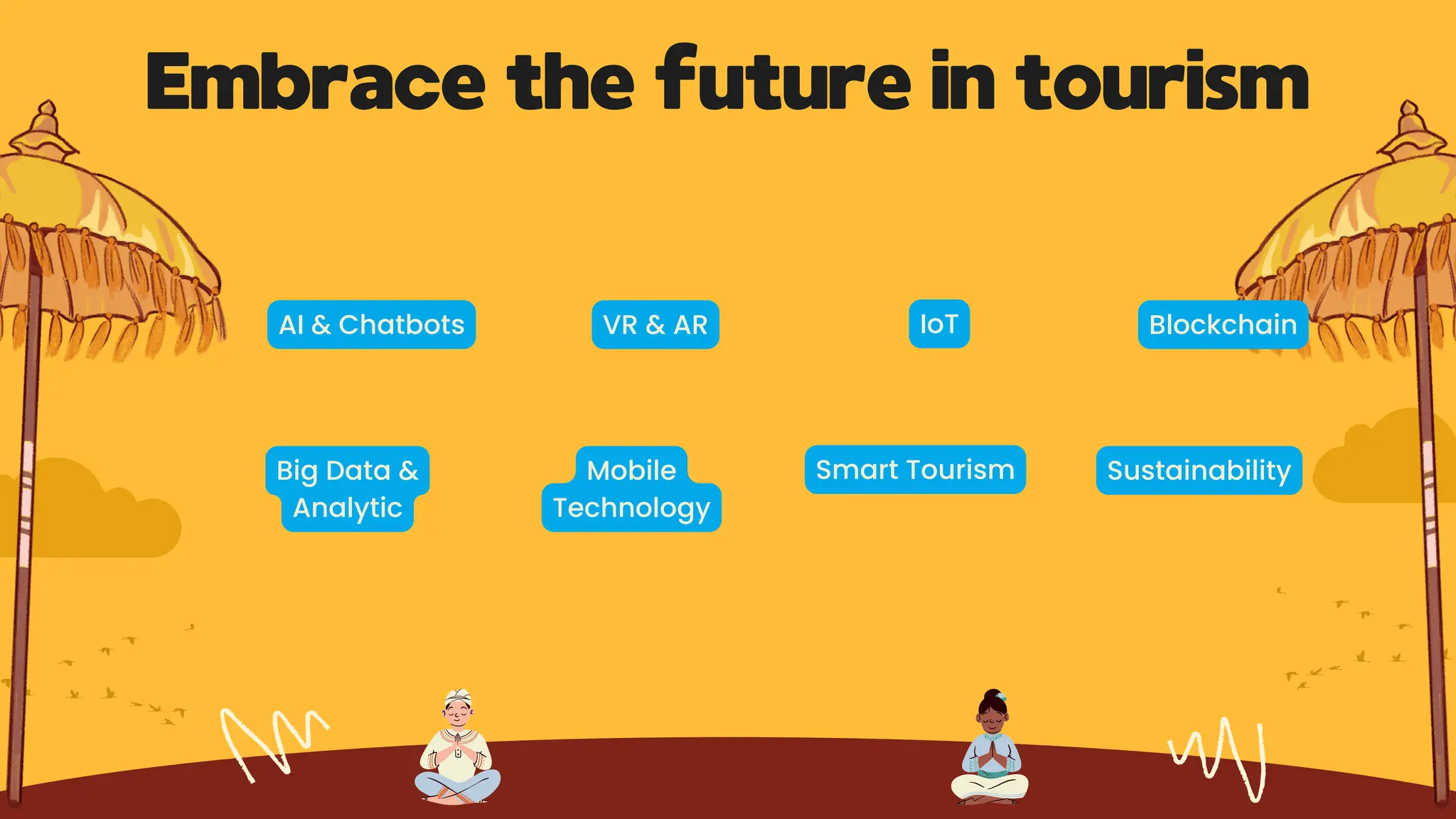 future of Information Technology and Tourism | PDF