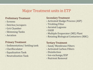 Etp(EFFLUENT TREATMNT Plant) | PPTX