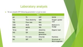 Effluent Treatment Plant (ETP) | PPTX