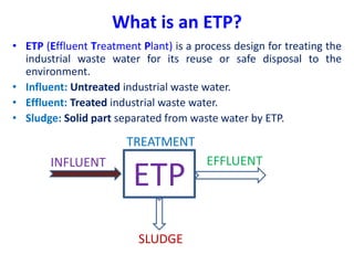 ETP.pdf