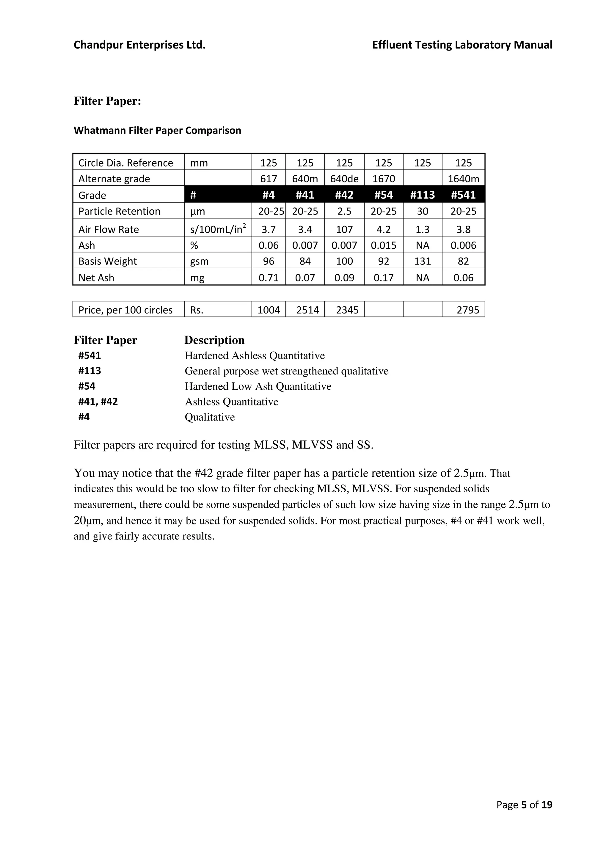 ETP LAB Manual | PDF