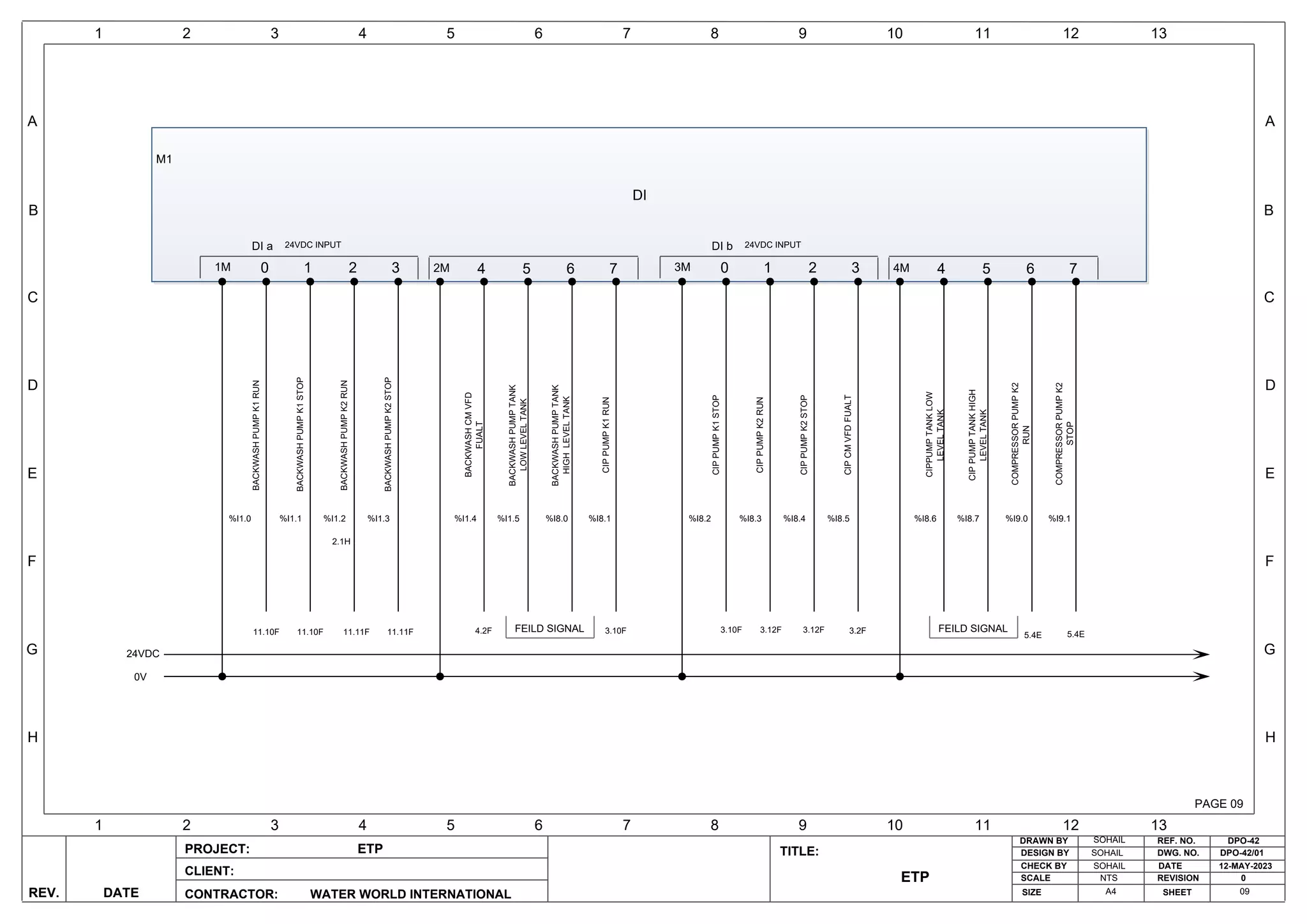 ETP Drawing.pdf
