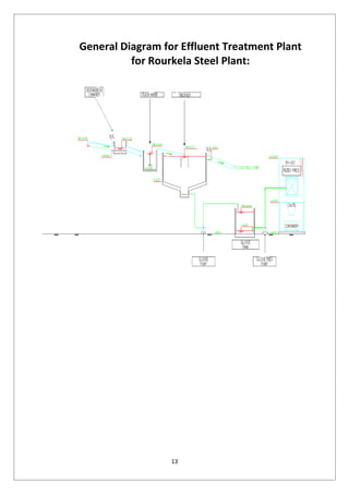 Etp Final Report | PDF