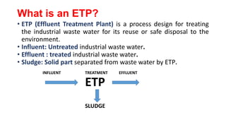 Etp food industry | PPTX