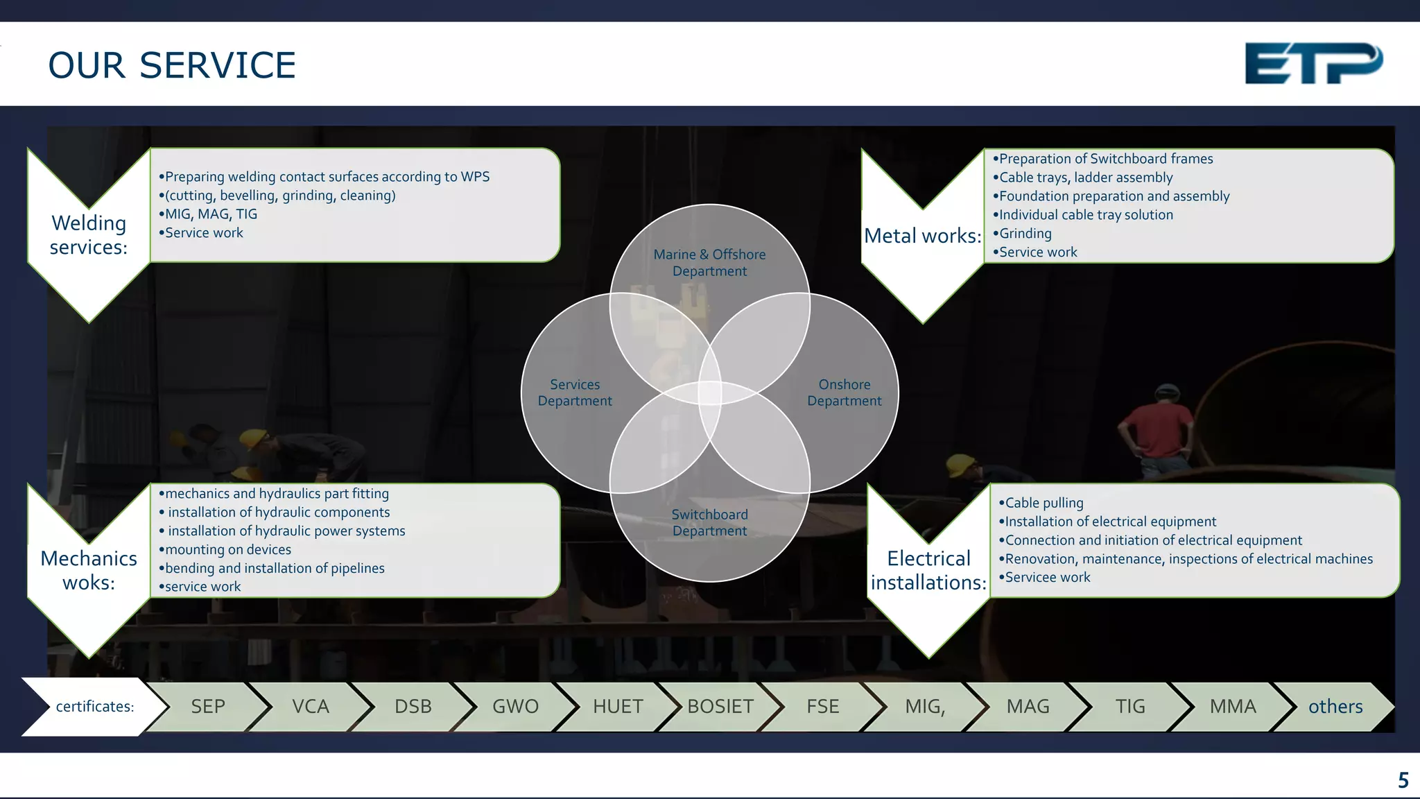 ETP Group Presentation | PPT