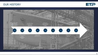 ETP Group Presentation | PPT