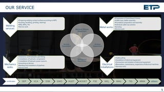 ETP Group Presentation | PPT