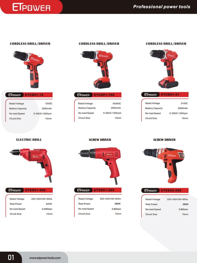 ETPower tools catalog | PDF