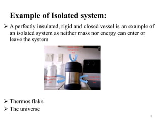 MICROSCOPIC & MACROSCOPIC POINT OF VIEW , THERMODYNAMIC SYSTEM ...