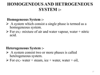 MICROSCOPIC & MACROSCOPIC POINT OF VIEW , THERMODYNAMIC SYSTEM ...