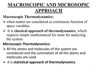 MICROSCOPIC & MACROSCOPIC POINT OF VIEW , THERMODYNAMIC SYSTEM ...