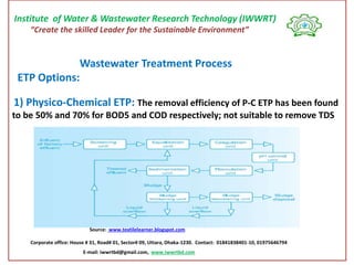 ETP Regular Training English Lecture-1.pptx