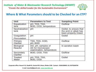 ETP Regular Training English Lecture-1.pptx