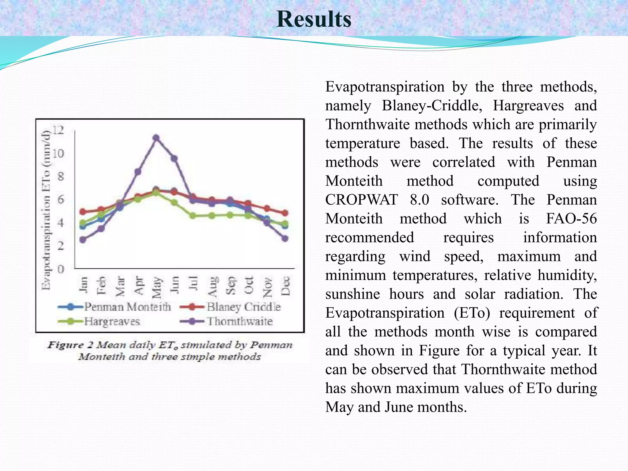 COMPARISON OF DIFFERENT METHODS OF ESTIMATING POTENTIAL ...
