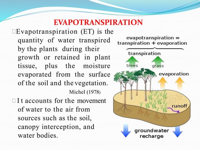 COMPARISON OF DIFFERENT METHODS OF ESTIMATING POTENTIAL EVAPOTRANSPIRATION | PPTX