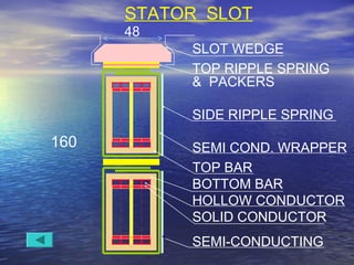 Et presentation generators | PPT