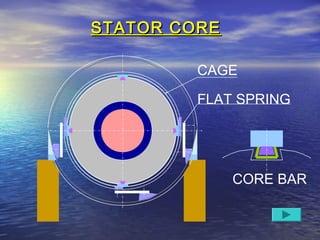 Et presentation generators | PPT