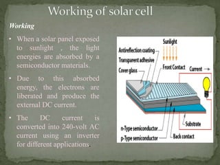 presentation slide | PPT