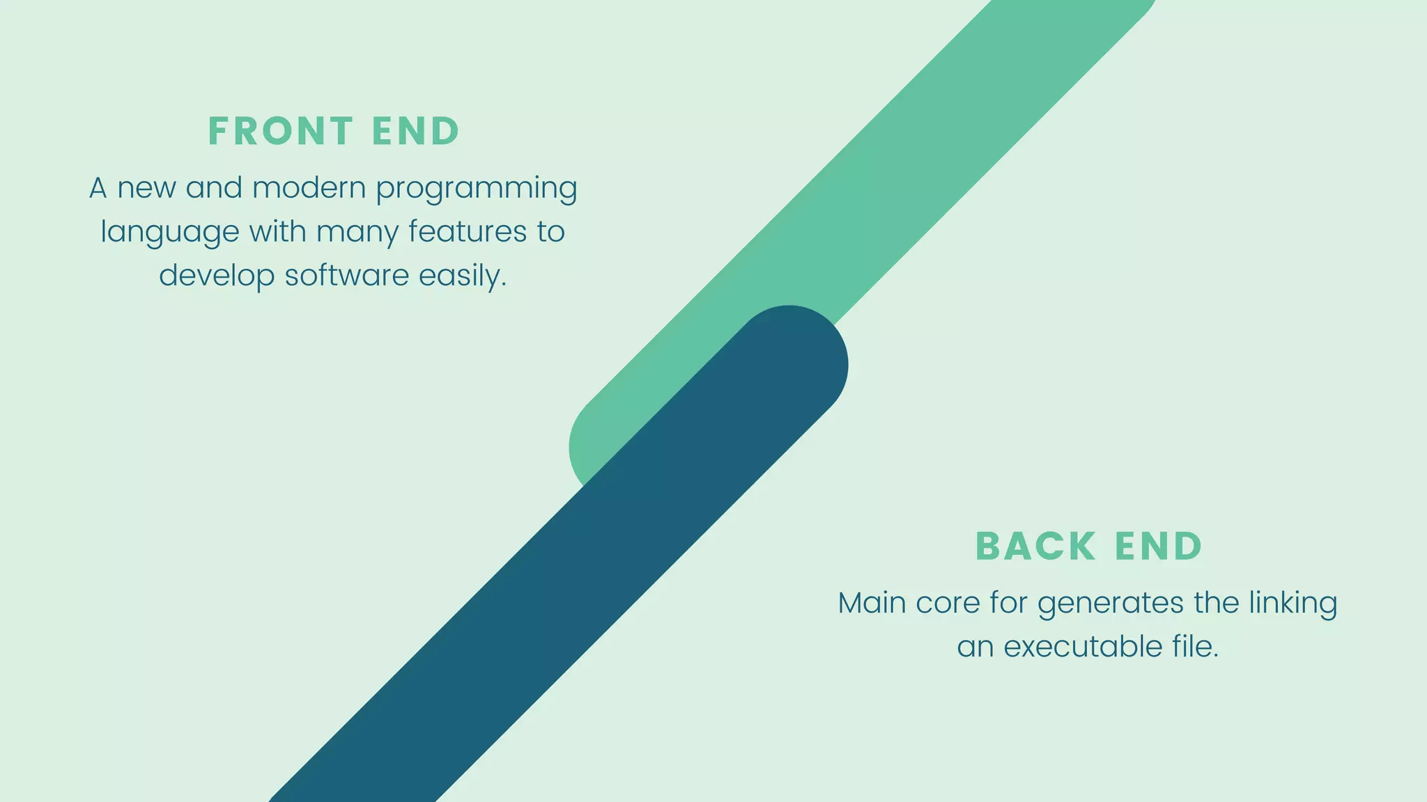 Max Base: ET Programming Language | PDF | Programming Languages | Computing