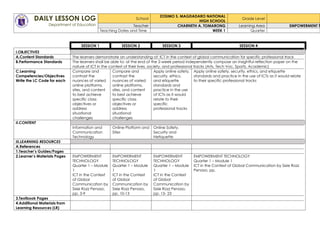 empowerment teachnology module 1st quarter | DOCX