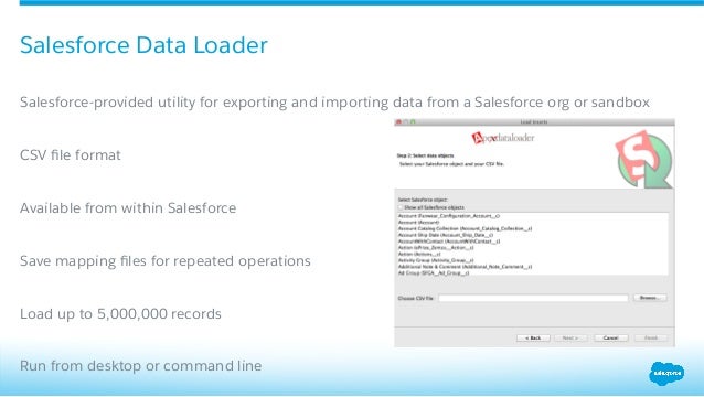 Salesforce Data Loader Format Salesforce