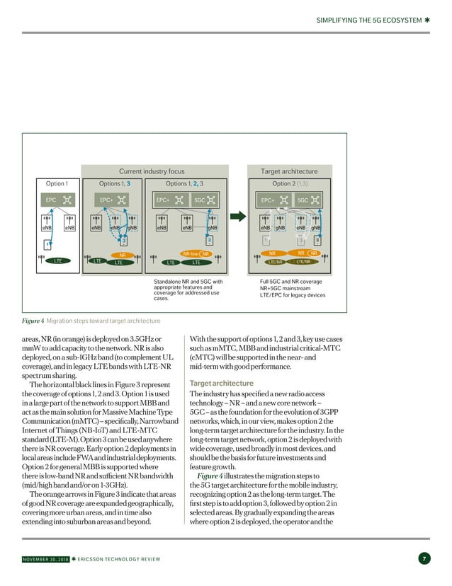 Ericsson Technology Review: Simplifying the 5G ecosystem by reducing ...