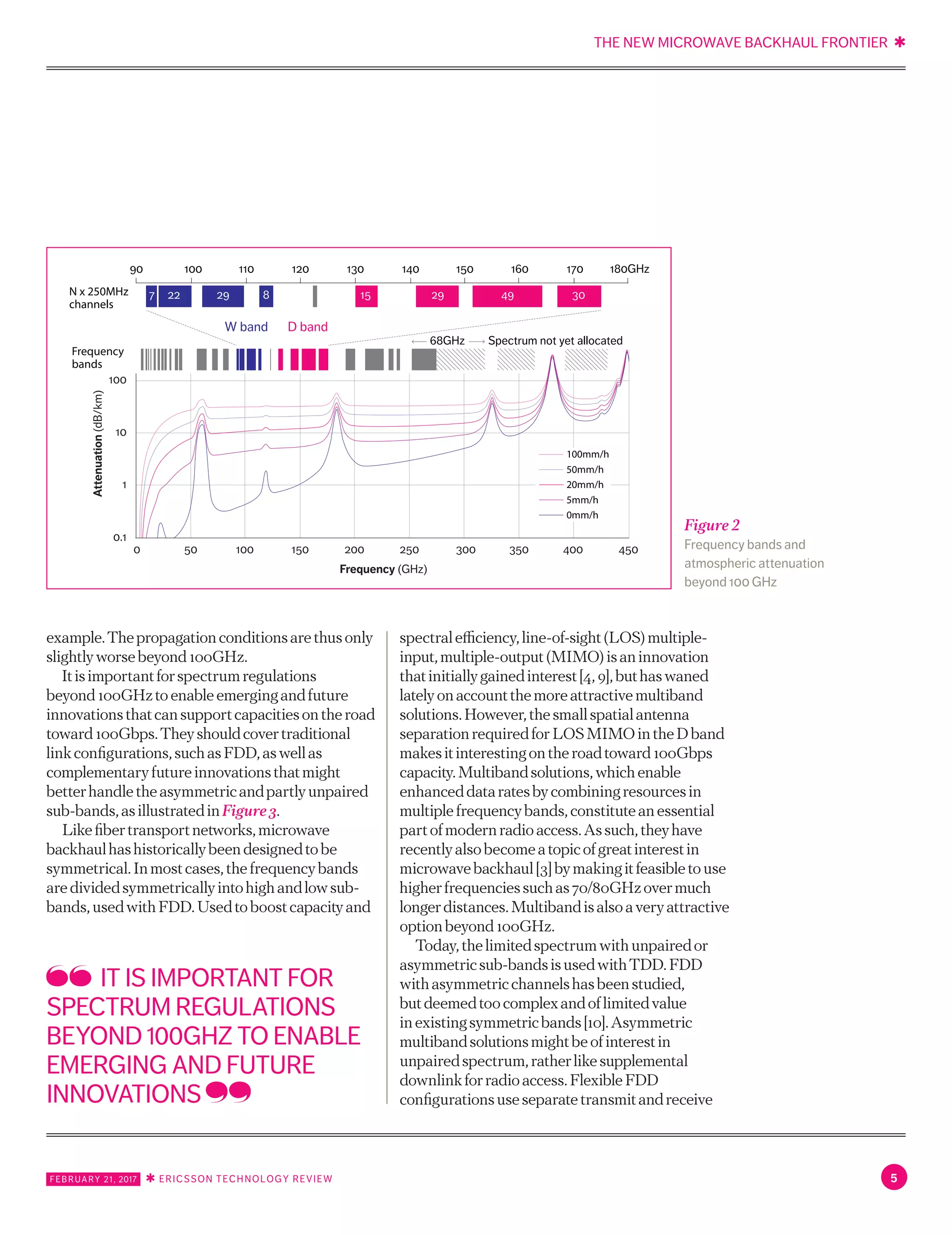 Ericsson Technology Review: Microwave backhaul evolution – reaching ...