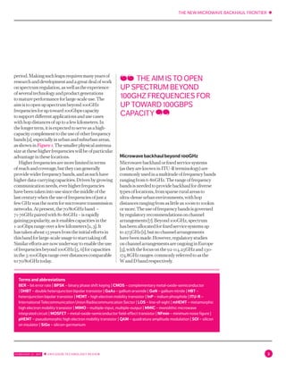 Ericsson Technology Review: Microwave backhaul evolution – reaching ...