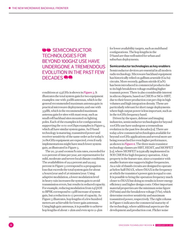 Ericsson Technology Review: Microwave backhaul evolution – reaching ...