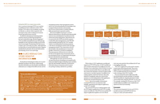 Ericsson Technology Review: issue 2, 2020 | PDF