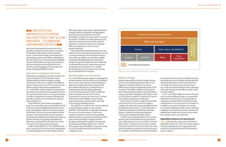 Ericsson Technology Review: issue 2, 2020 | PDF