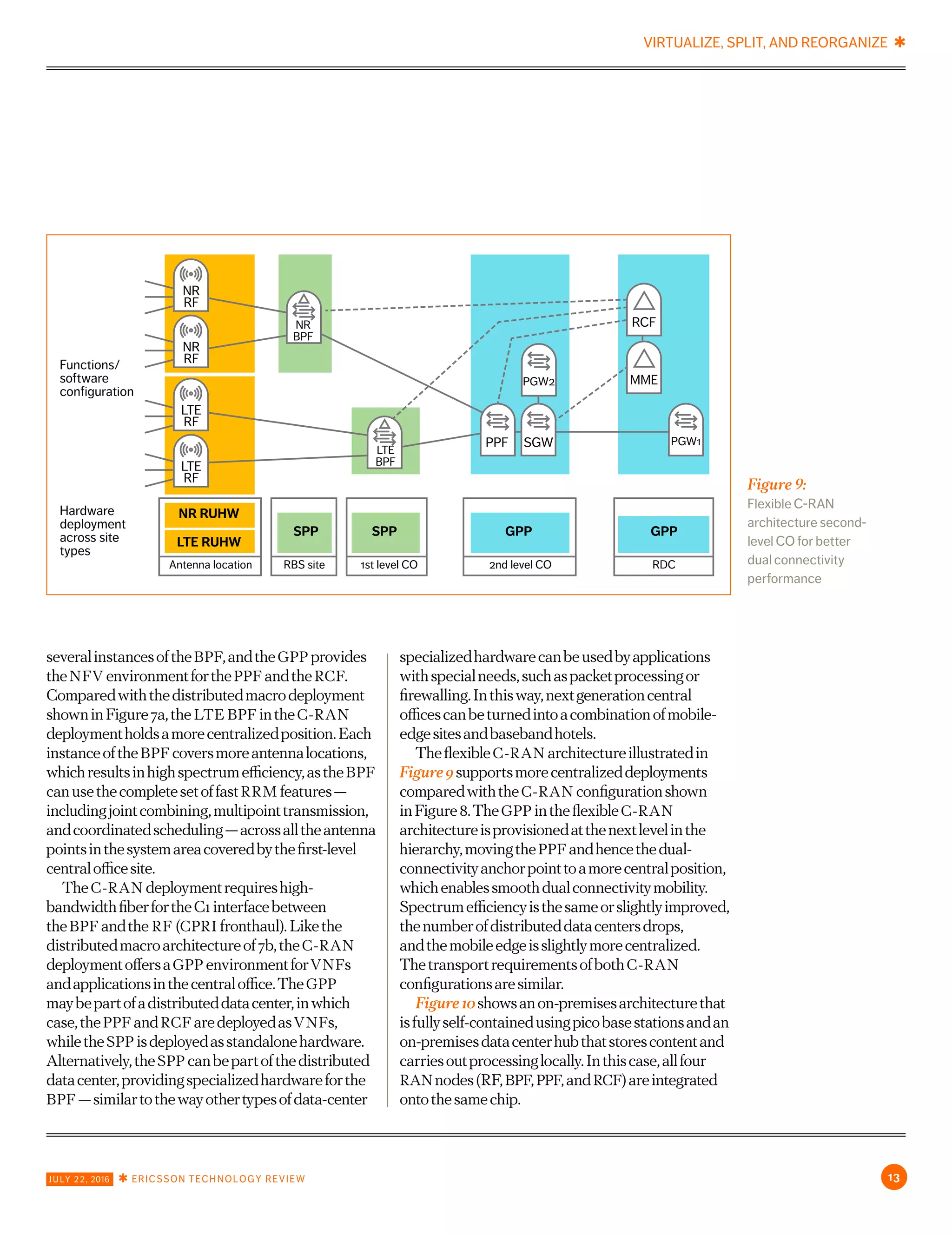 4G/5G RAN architecture: how a split can make the difference | PDF ...