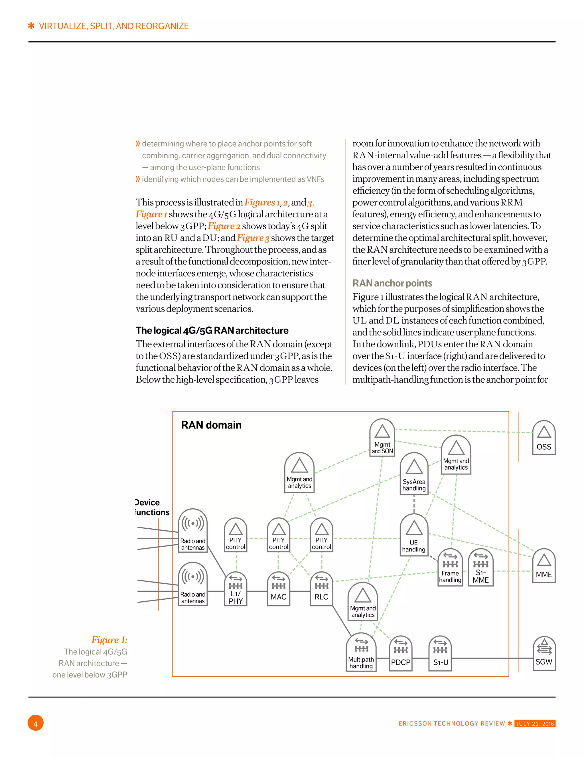 4G/5G RAN architecture: how a split can make the difference | PDF