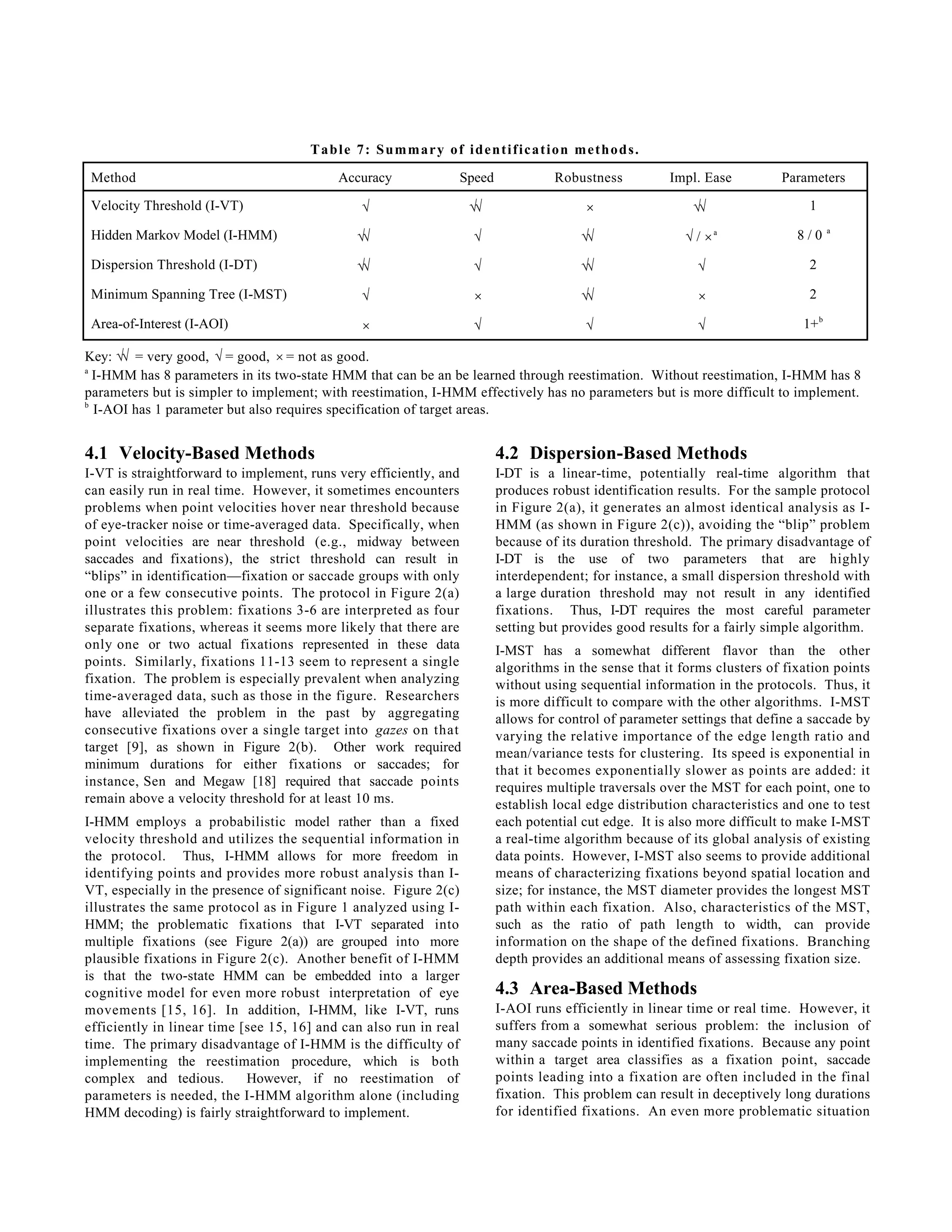 Identifying Fixations and Saccades in Eye-Tracking Protocols | PDF | Artificial Intelligence ...