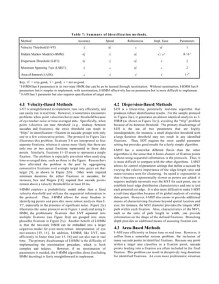 Identifying Fixations and Saccades in Eye-Tracking Protocols | PDF | Artificial Intelligence ...