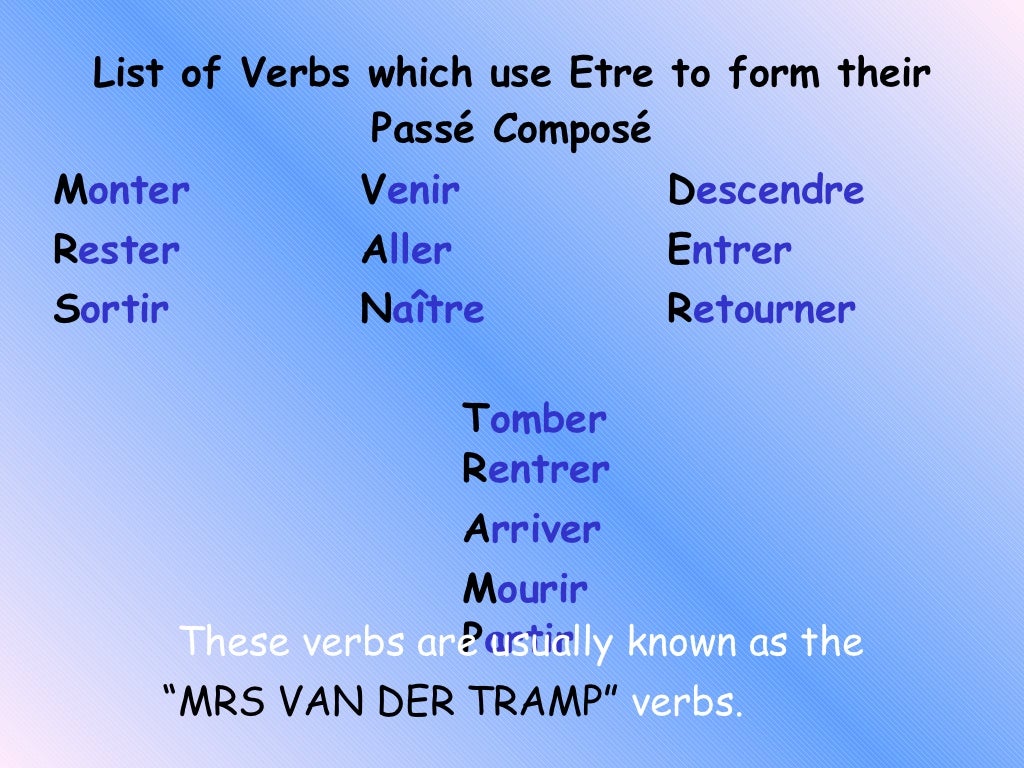 Etre With Passe Compose Etre With Passe Compose