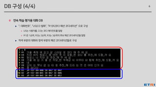 ETRI_시즌3_DB(Subtasks1-4).pdf