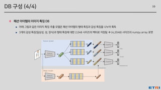 ETRI_시즌3_DB(Subtasks1-4).pdf