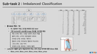 ETRI_시즌4_DB.pdf