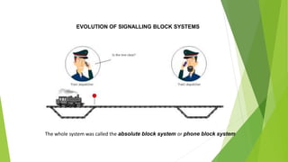 ประกอบการบรรยาย ETRMS,ETCS+GSMR.pptx