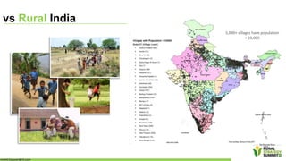 Rural Strategy Summit | PPT