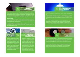 Environmental Monitoring | PDF