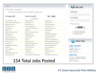 ETS Careers | PPTX | Career Advice | Careers