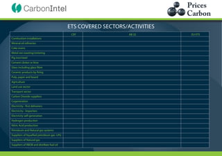 Comparing Aus, Calif & EU ETS | PDF | Commodities | Economy