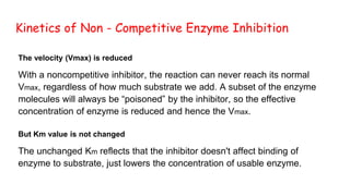 Types of enzyme inhibition | PPTX