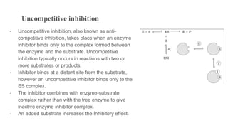 Types of enzyme inhibition | PPTX