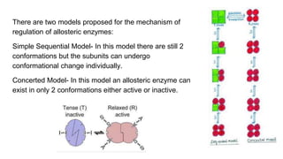Types of enzyme inhibition | PPTX