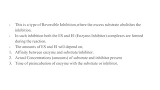 Types of enzyme inhibition | PPTX