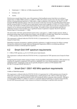 ETSI-2019 SmartGrid systems Below 1.5Ghz.pdf
